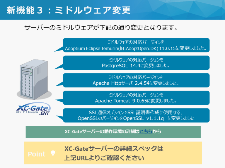 XC-Gate.ENT Ver 1.7.0リリース 新機能・変更点のご紹介 | 現場のDXを推進する情報メディア