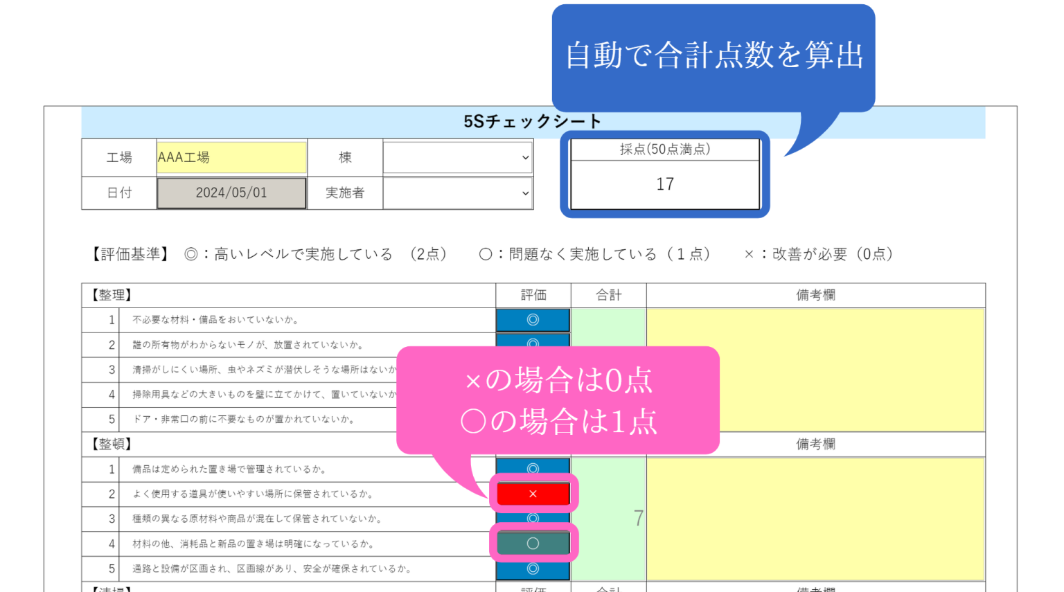 5Sチェックシートを電子化するメリットとは？お客様事例もご紹介！| 現場のDXを推進する情報メディア