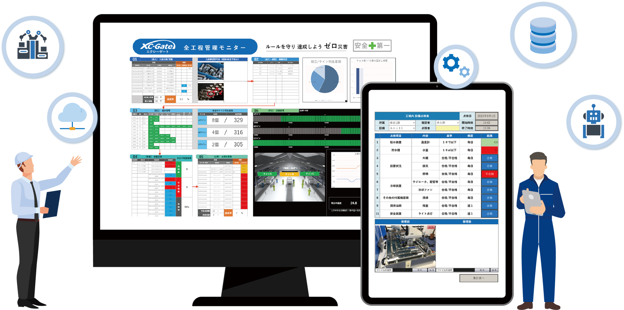 様々なFA機器のデータを「XC-Connect」「IoT Data Server」が自動取得！ | 現場のDXを推進する情報メディア