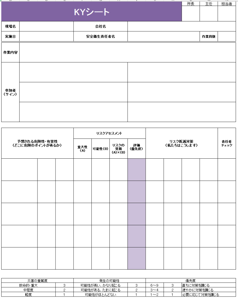 KY活動（危険予知活動）とは？目的とKYシートの書き方、電子化のメリットまで徹底解説！ | 現場のDXを推進する情報メディア
