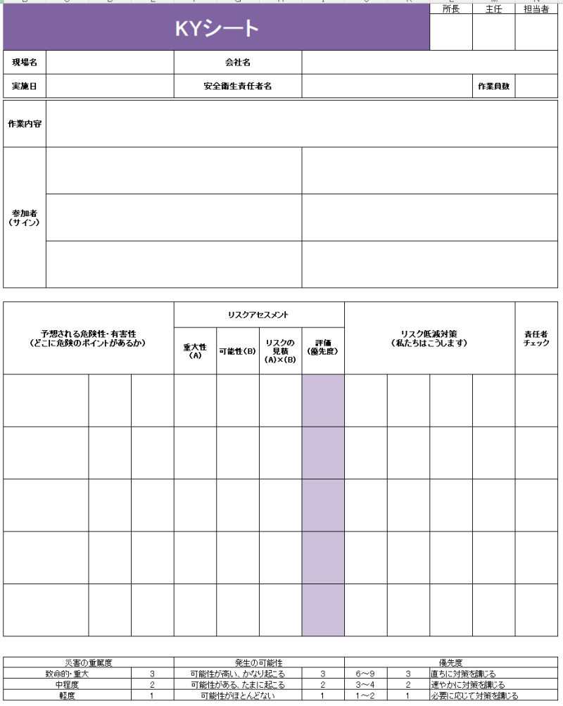 KY活動（危険予知活動）とは？目的とKYシートの書き方、電子化のメリットまで徹底解説！ | 現場のDXを推進する情報メディア