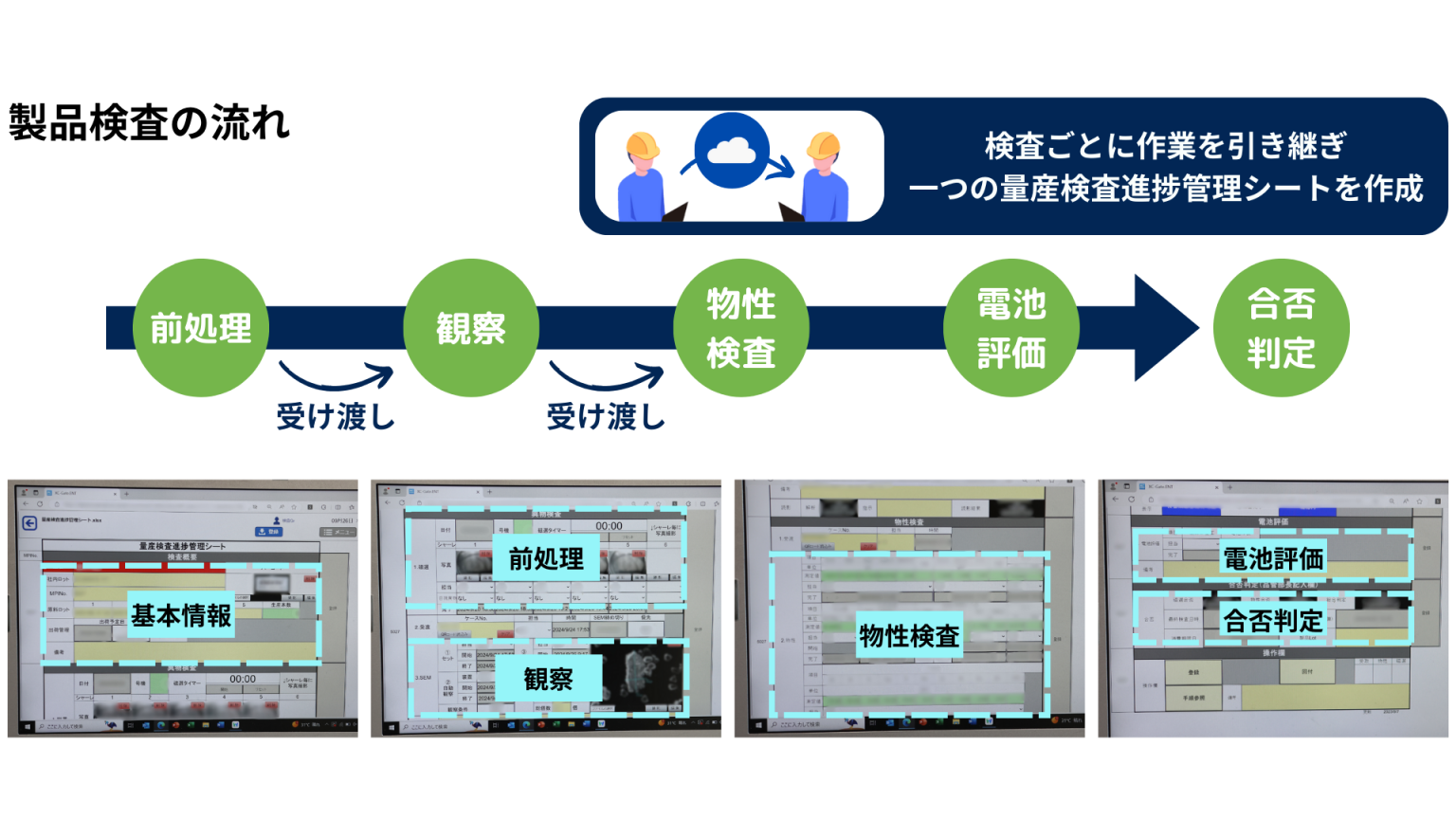 検査フロー図修正1 | XC-Times（エクシータイムズ）